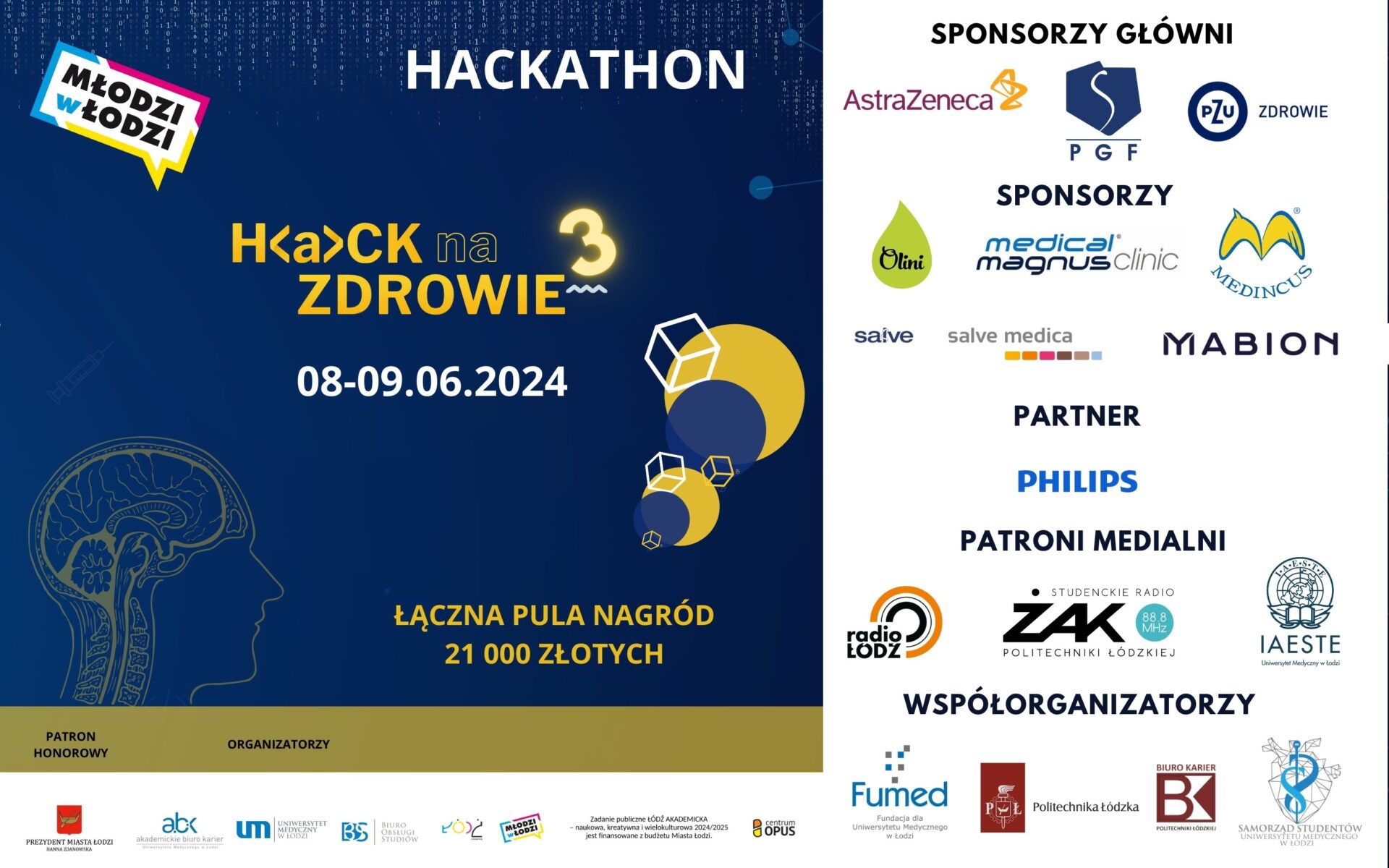 Hackathon 3 - Akademickie Biuro Karier